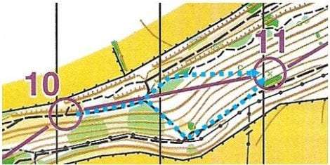 Safe routes - Quantock Orienteers